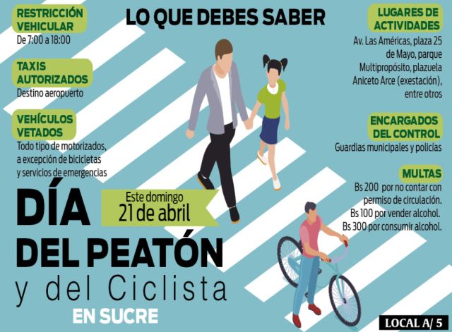 Todo lo que debes saber sobre el Día del Peatón