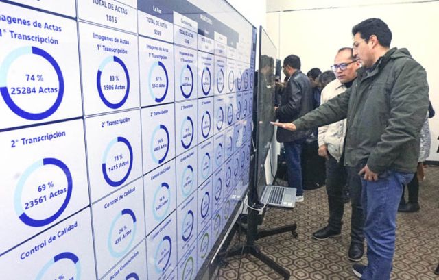 El Sirepre fue probado con éxito, según el TSE