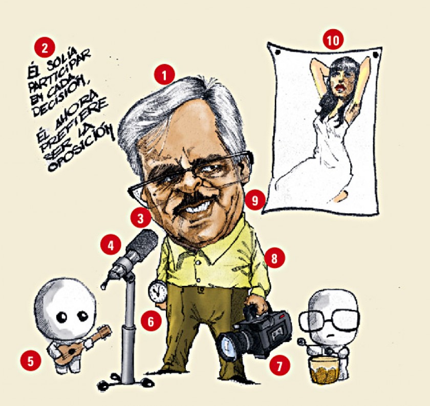 Estrellatus rectoris estrellatorum